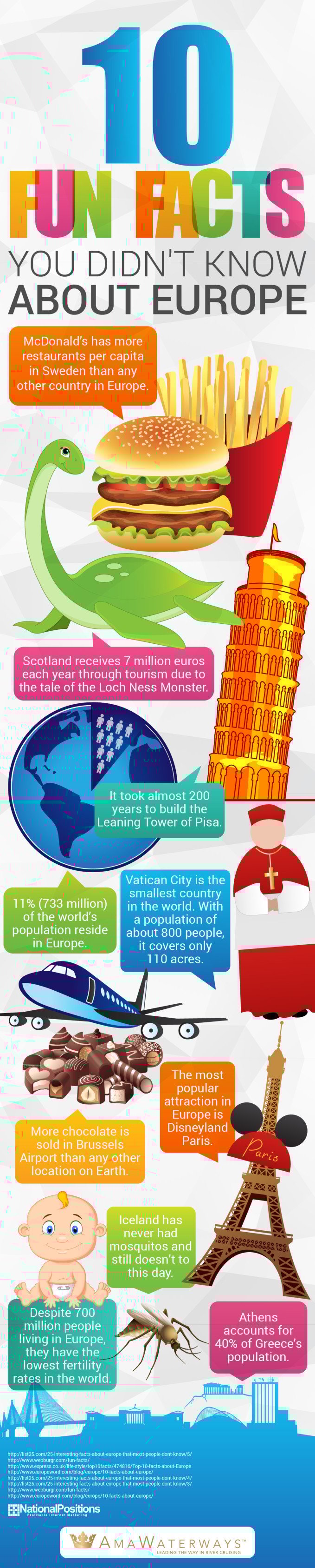 10 Fun Facts You Didn’t Know About Europe